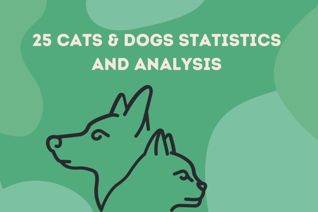 25 Cats & Dogs Statistics and Analysis - (Correct Survey) Simply For Dogs